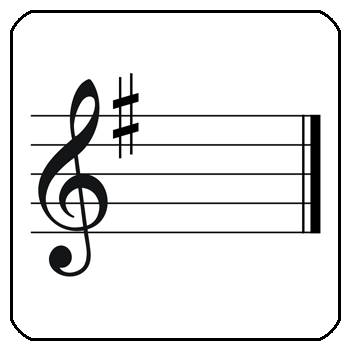 Understanding the Music Staff