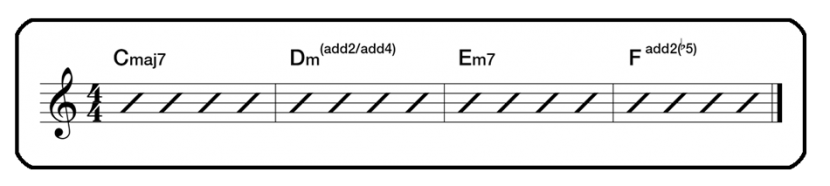 Open String Chord Voicings