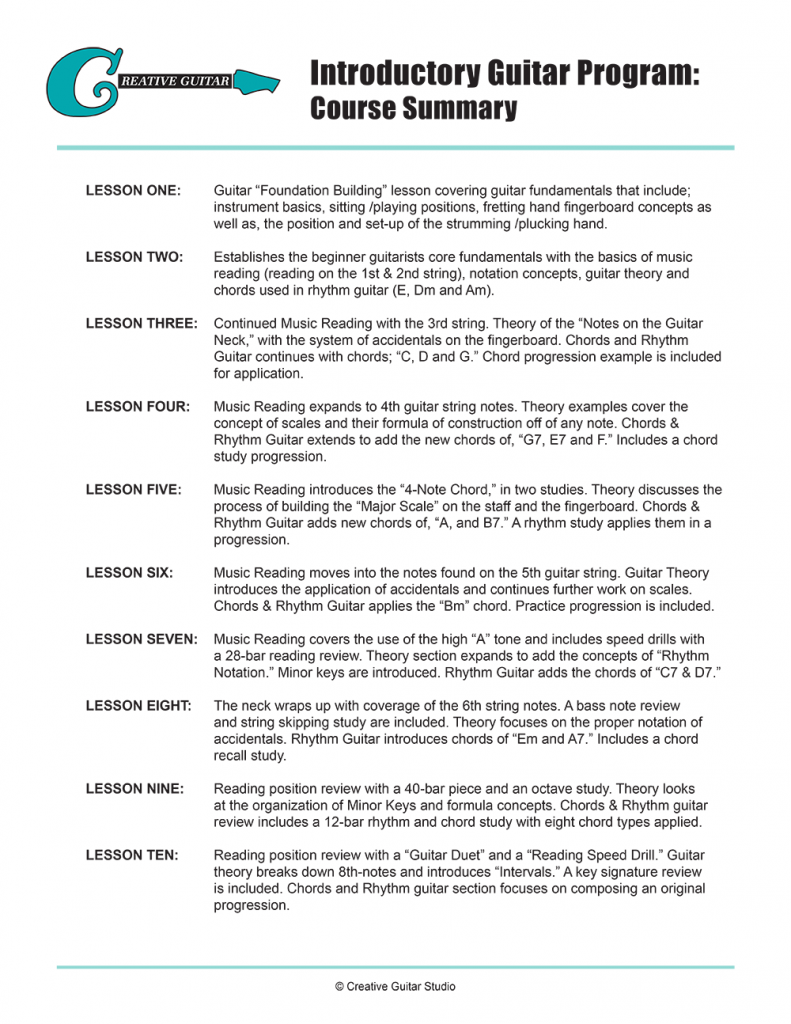 Introductory Guitar Program Bundle