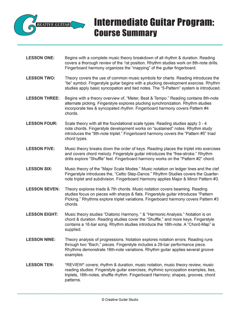 Intermediate Guitar Program Bundle