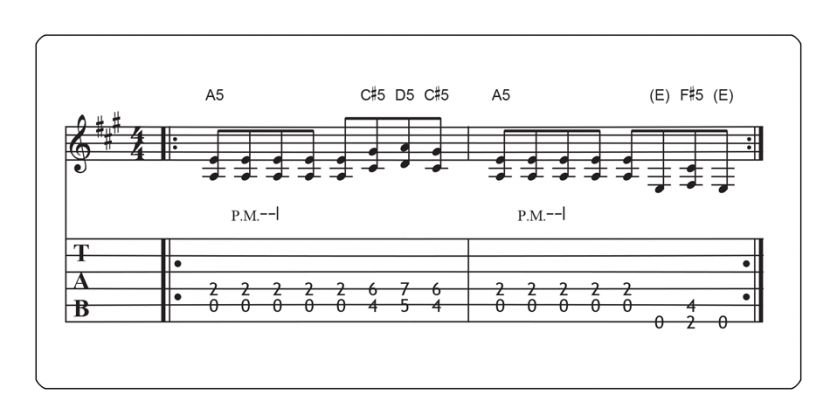 Key Signatures and Power Chords