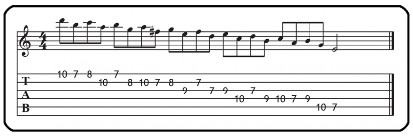 Lead Guitar Techniques