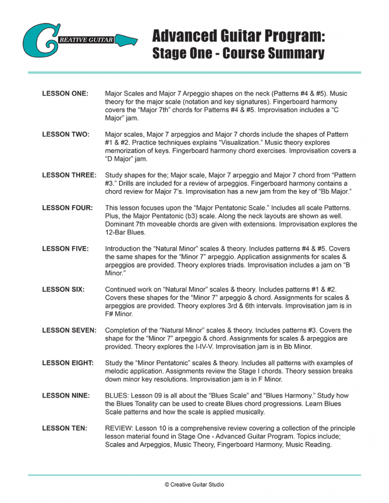 Advanced Guitar Program Bundle