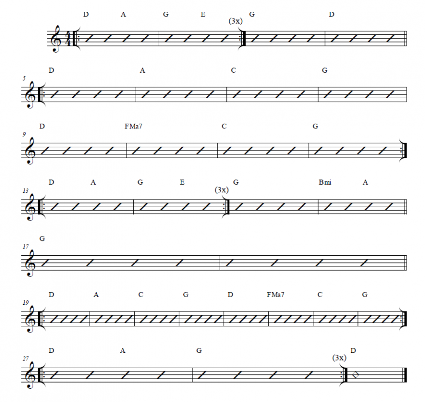 Creating Unique Song Sections